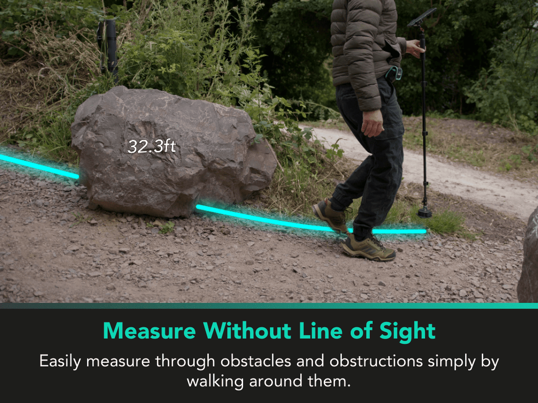 Moasure 2 PRO Kit Offer