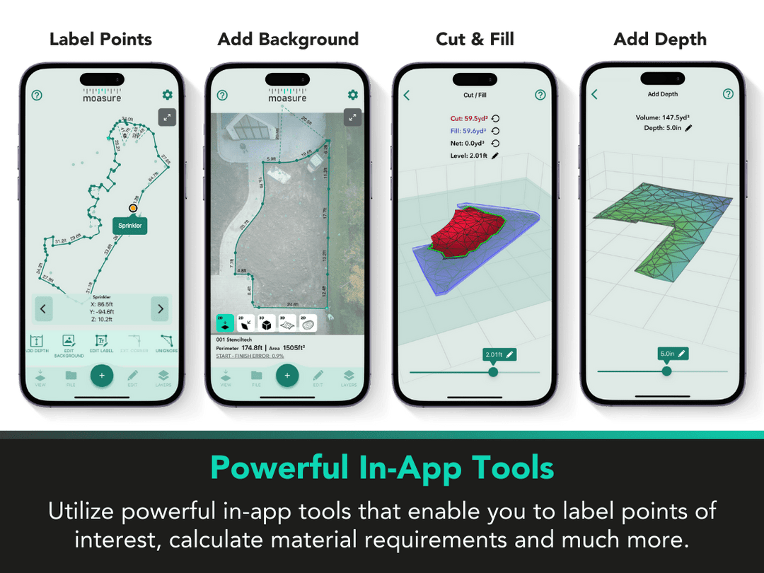 Moasure 2 PRO Kit Offer