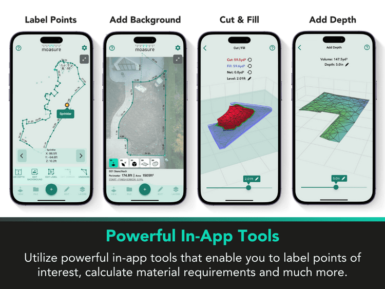 Moasure 2 PRO Kit Offer