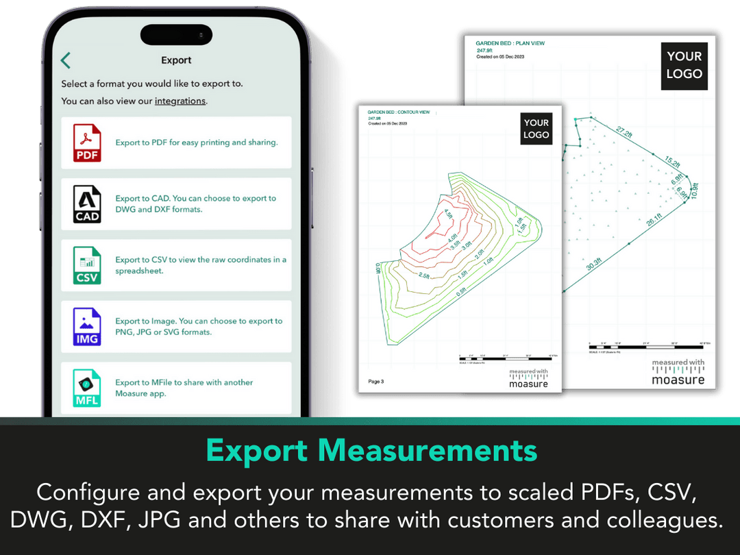 Moasure 2 PRO Kit Offer