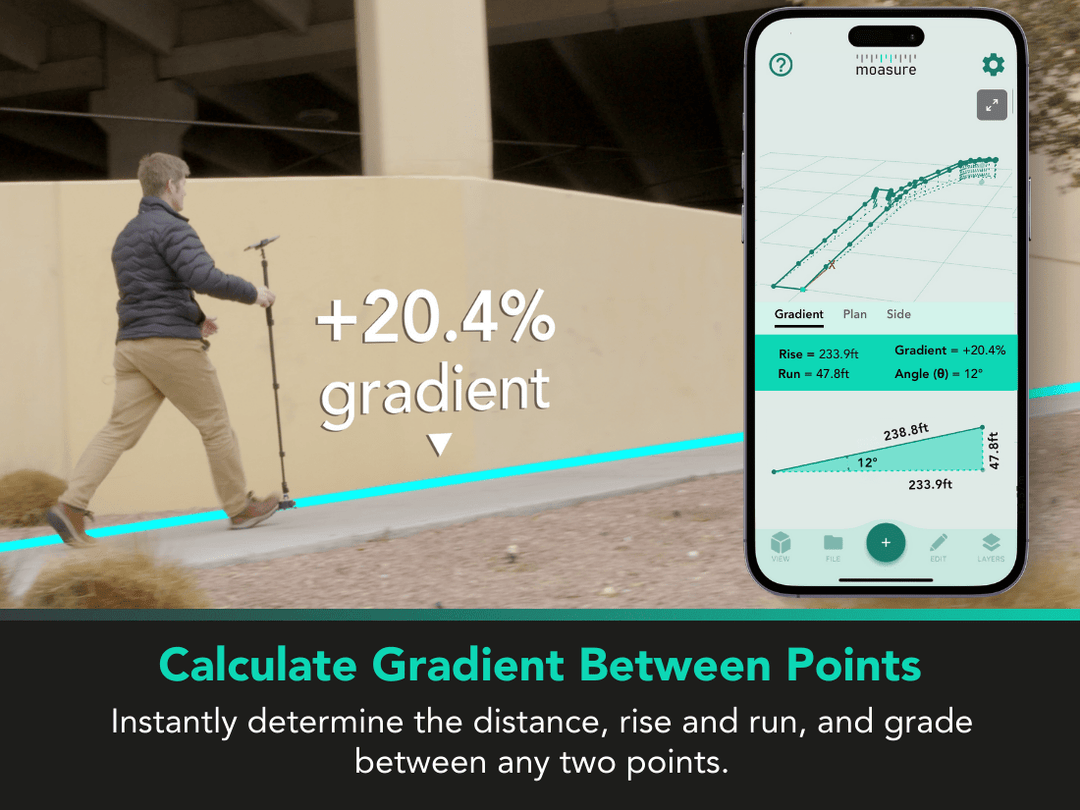 Moasure® 2 PRO - Single Unit