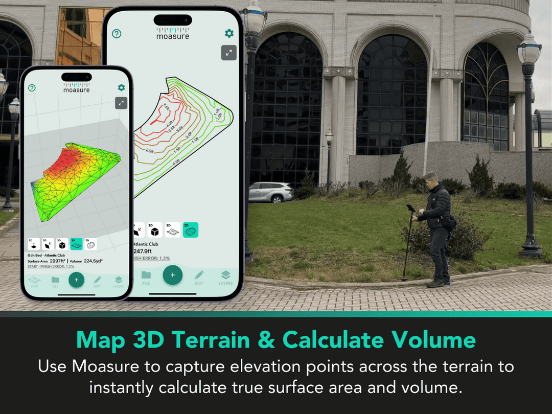 Moasure 2 PRO Kit Offer