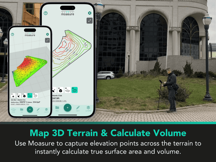 Moasure 2 PRO Kit Offer