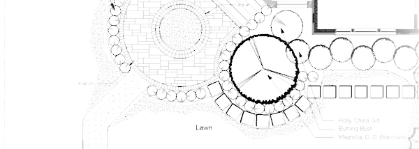 PRO Landscape – Moasure