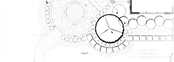 PRO Landscape – Moasure