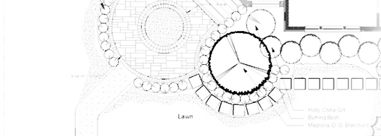 PRO Landscape – Moasure