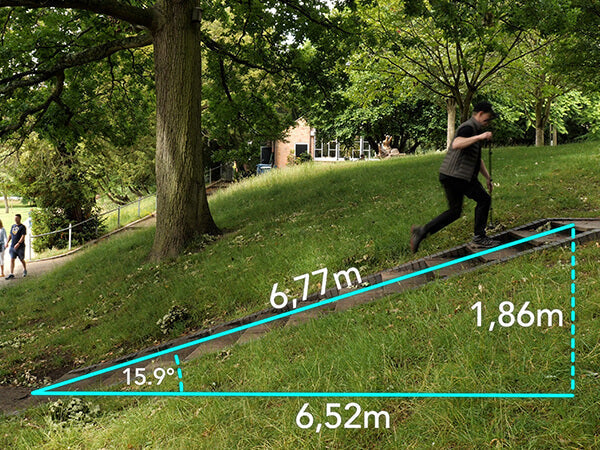 Moasure - Motion based measuring technology